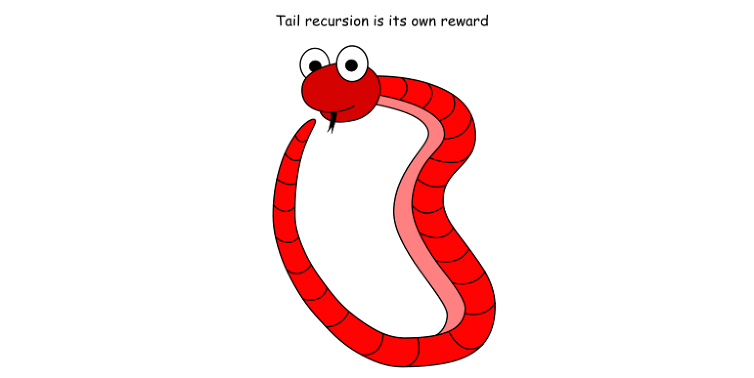 Xuan Qin's Highlights on 'Time series best practice in the industry ...