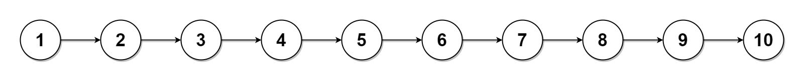 Split Linked List In Parts LeetCode Solution
