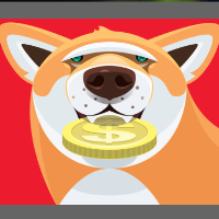 Aditya_Ravi - LeetCode Profile