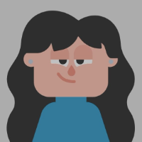 gosavidamini3701 - LeetCode Profile