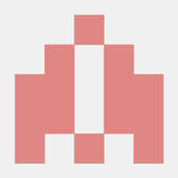 Priyanka-cse1 - LeetCode Profile