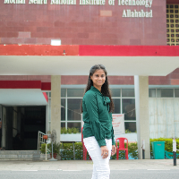 Trishita_02 - LeetCode Profile