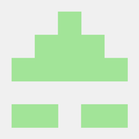 Vivek22100 - LeetCode Profile