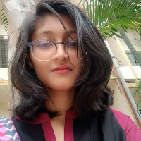 YadhnikaWakde - LeetCode Profile