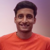 aniketz - LeetCode Profile