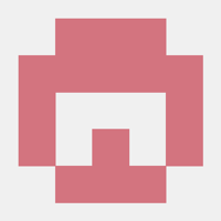 satish_gandepalli - LeetCode Profile