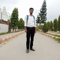 sharvan_kumar - LeetCode Profile