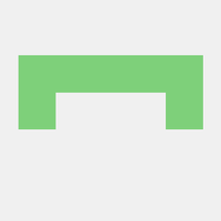 God-Father-007 - LeetCode Profile