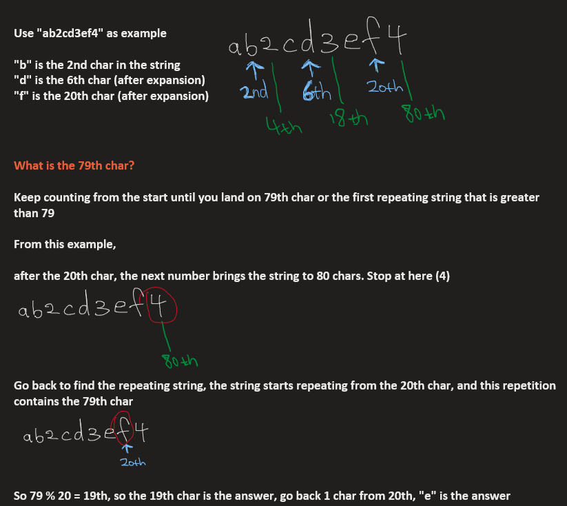 Explanation With Pictures Leetcode Discuss