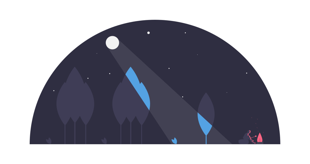 Beginner-friendly guide to Trie [Tutorial + Practice Problems] - Discuss - LeetCode