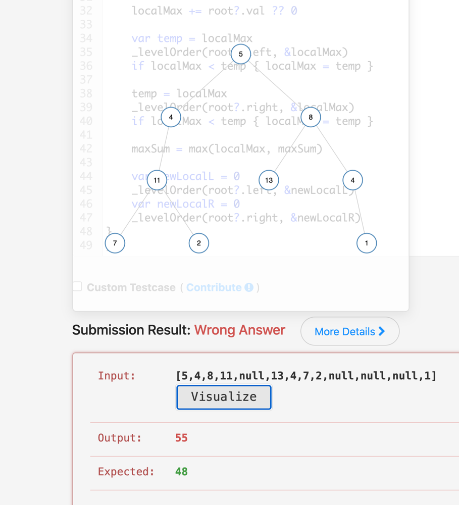 How is this wrong? - LeetCode Discuss How is this wrong? - LeetCode Discuss