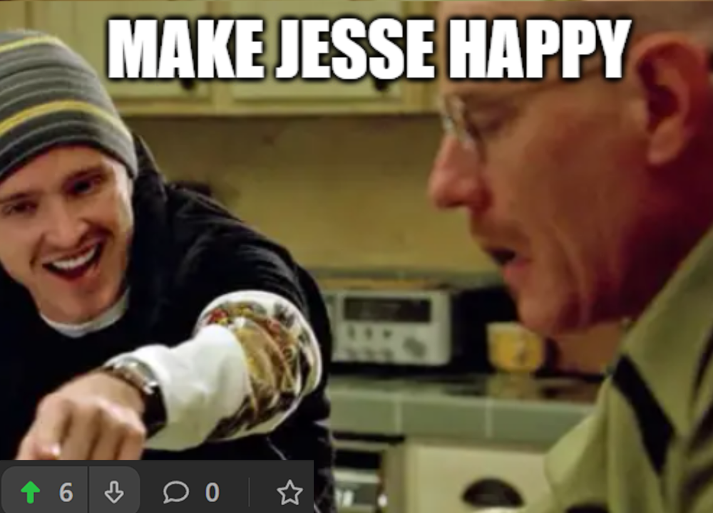 Important DSA Patterns | 100% Must-Know for Cracking Coding Interviews ...