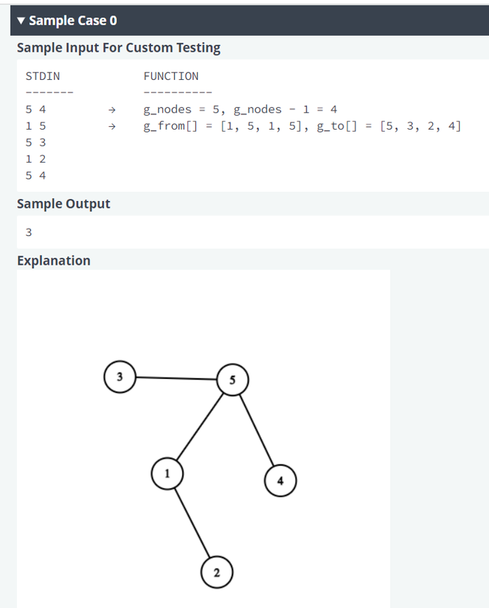 BNY Mellon Internship OA || 75k Stipend - Discuss - LeetCode