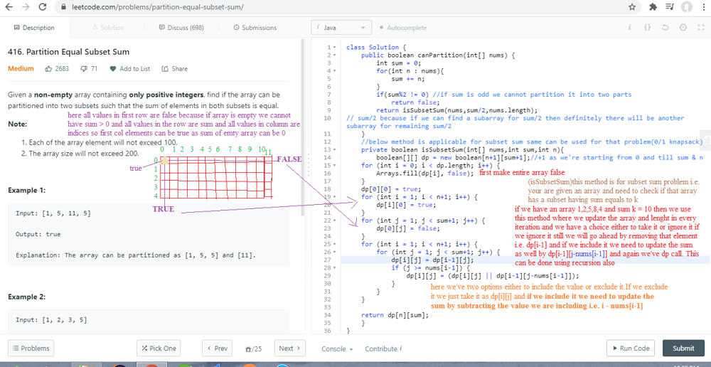 Java Detail Explained Solution With Comments And Picture Of Code With Highlights Leetcode