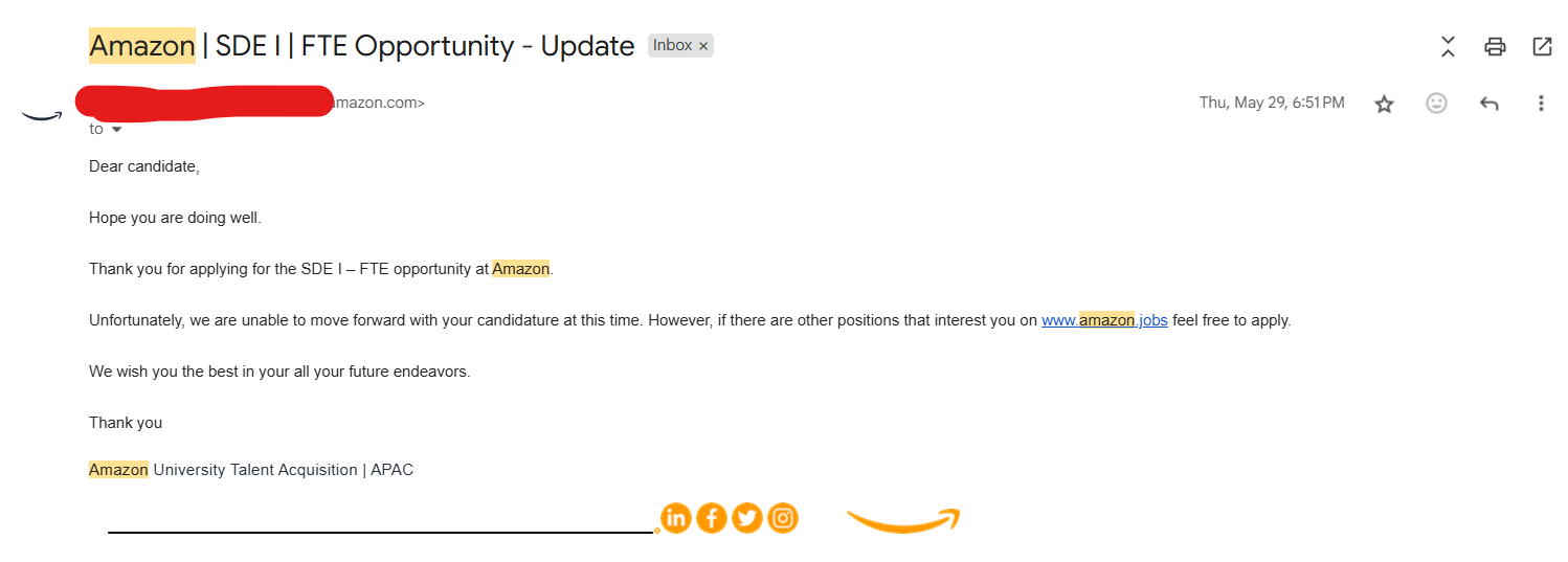 Amazon Cooldown period - Discuss - LeetCode