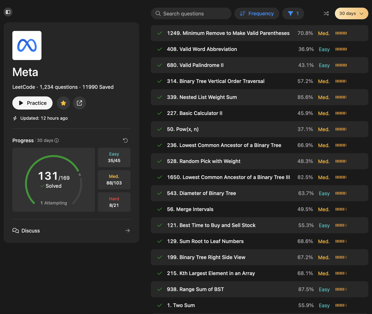 Meta E5 Infra Prep - Is This The Way? - Discuss - LeetCode
