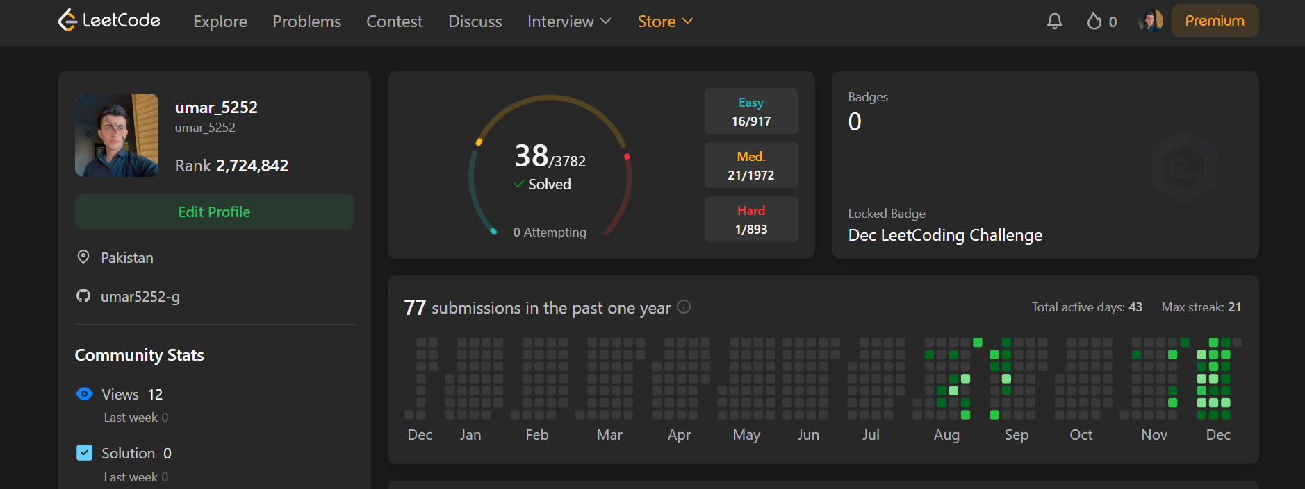 Link for top 150 Leetcode problems - Discuss - LeetCode