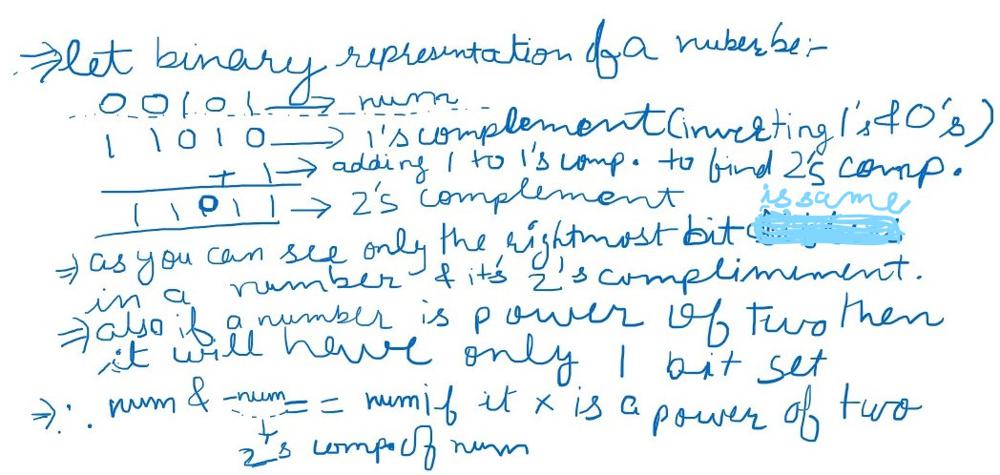 Java 2 Solutions O 1 Time Space Easy To Understand Handwritten 