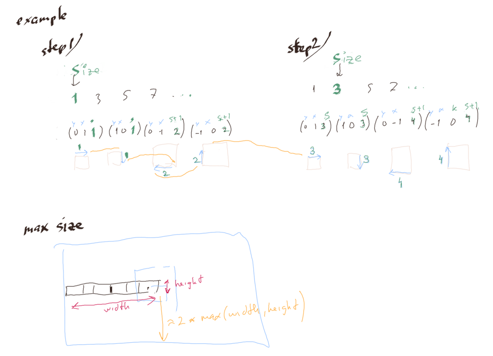 [python] Illustrated Explanation Leetcode Discuss