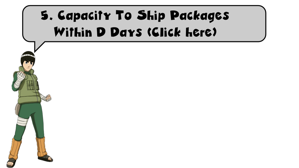 Binary Search On Answer (5step solution) - Discuss - LeetCode