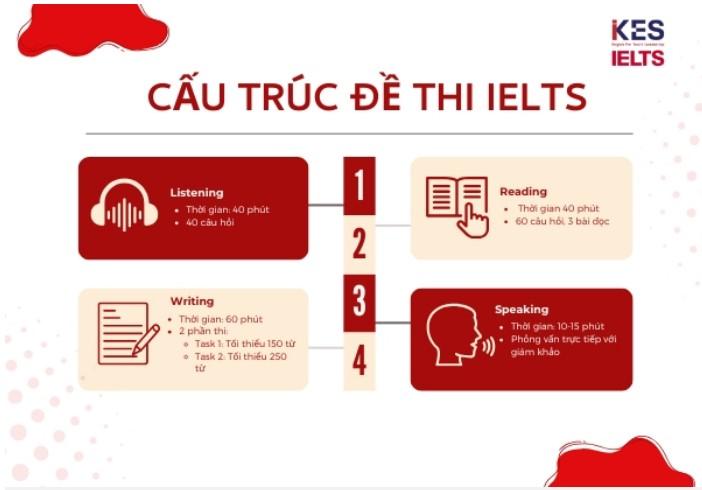 Here’s the list of NeetCode’s **Top 150 Questions** with links to the LeetCode problems ...