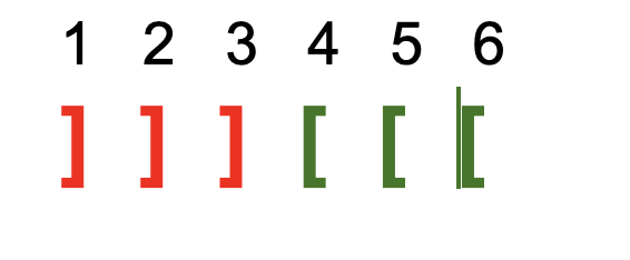 Easy and Intuitive Python Solution With Images and Walkthrough - LeetCode Discuss