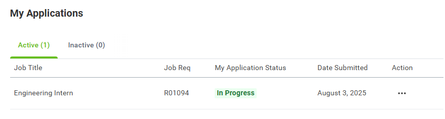 Sort and Reverse stack with recursion - Discuss - LeetCode