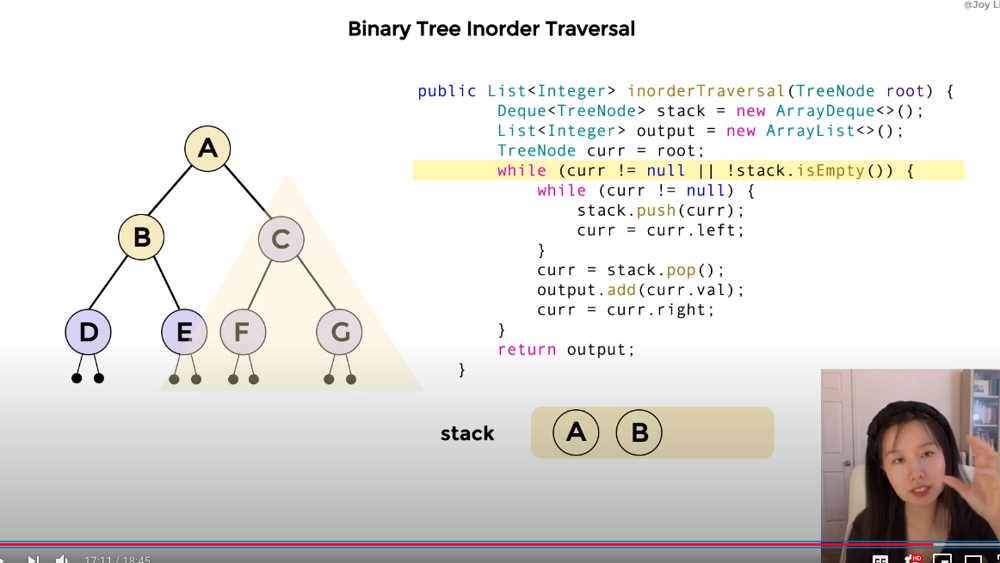 Iterative Why Its Hard To Understand Seriously Analyze Reasons Behind Leetcode Discuss