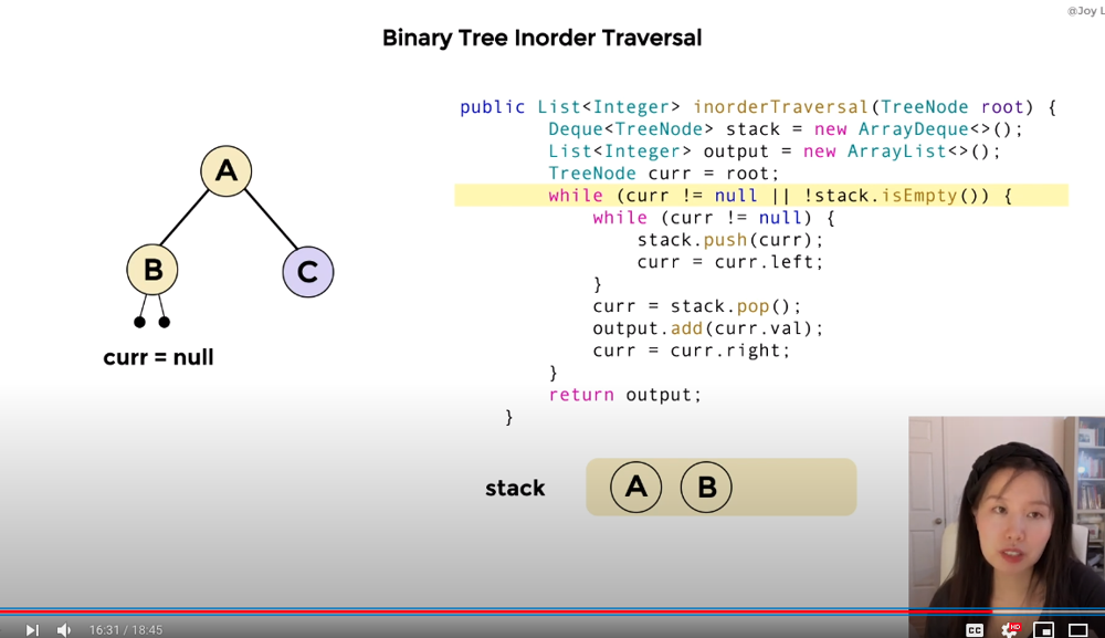 Iterative Why Its Hard To Understand Seriously Analyze Reasons Behind Leetcode Discuss