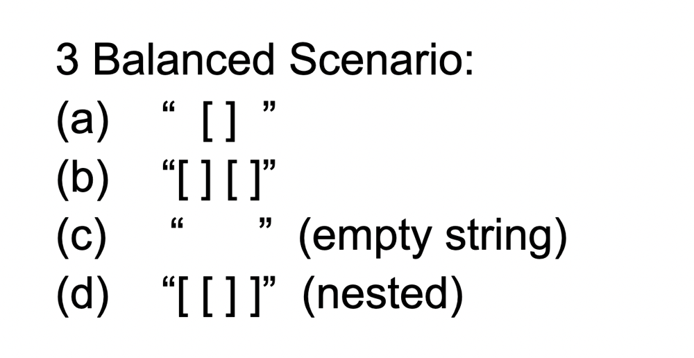 Easy and Intuitive Python Solution With Images and Walkthrough - LeetCode Discuss