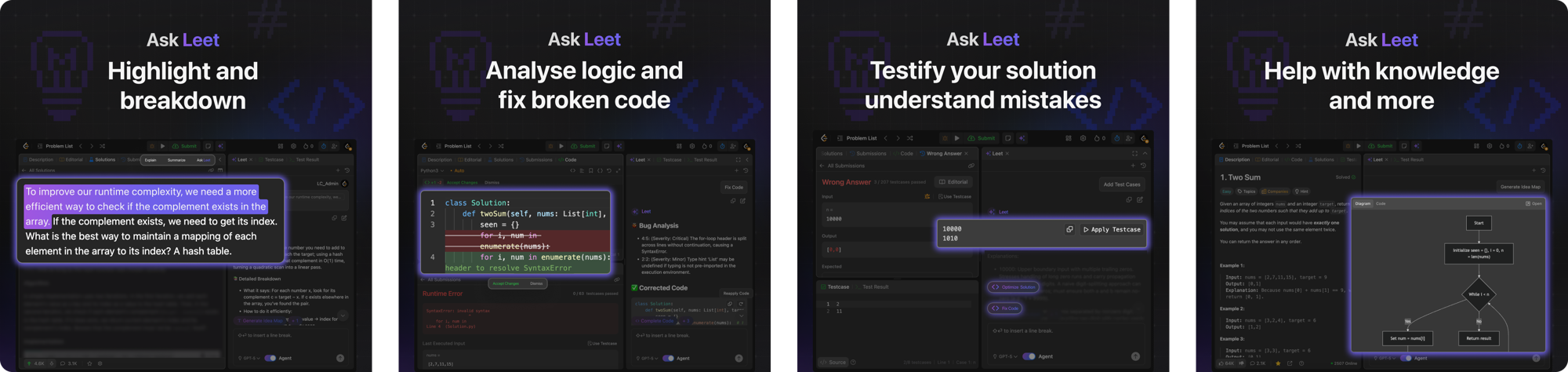 What to Ask Leet. Winners Announcement 🎁 - Discuss - LeetCode