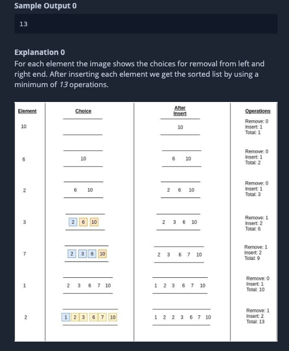 Visa OA Hackerrank New Grad 2019-2020 - Discuss - LeetCode