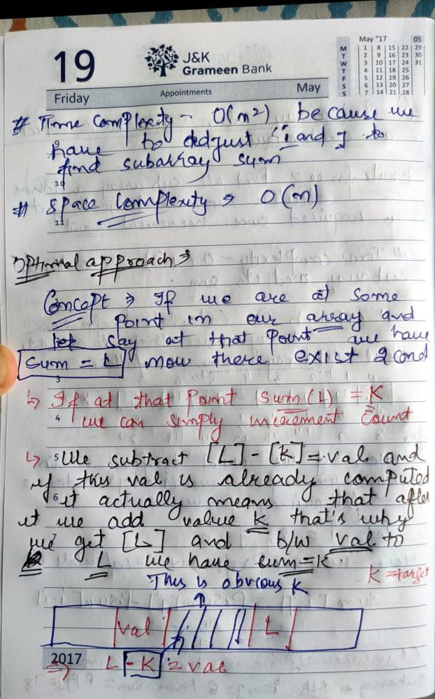 Python Solution Having O N Time Complexity And O N Space Comp Using