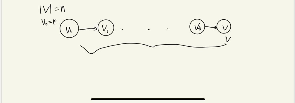 Bellman Ford explanation with graph | No code - LeetCode Discuss