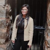 mansi21 - LeetCode Profile