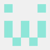 mukul1010 - LeetCode Profile