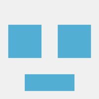 phamhoanglong1911 - LeetCode Profile