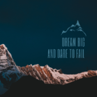 sanketmane96 - LeetCode Profile