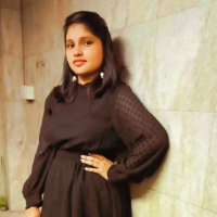 shrivastava_aditi - LeetCode Profile