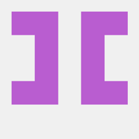 trapmonsterking - LeetCode Profile