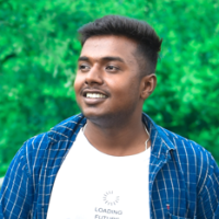 vaibhavaher69vit - LeetCode Profile